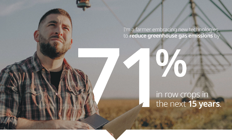 Reimagining Sustainability | UPL Global Reimagining Sustainability | UPL Global